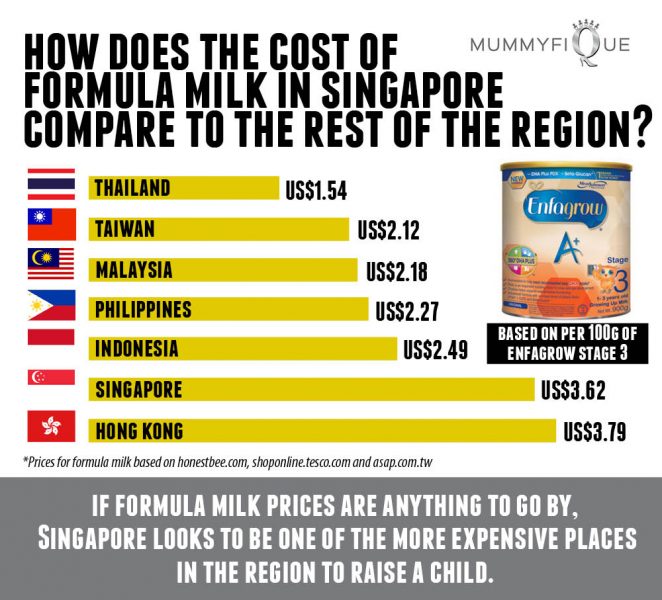 It's Not All About The Milk - Mummyfique