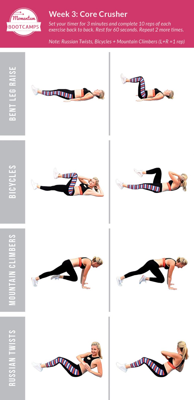 Fitspo Friday: Tips to Shape Up Your Bodies - Mummyfique