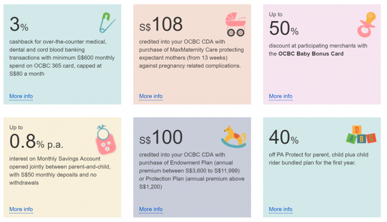 Maximising Your Child Development Account or CDA - Mummyfique