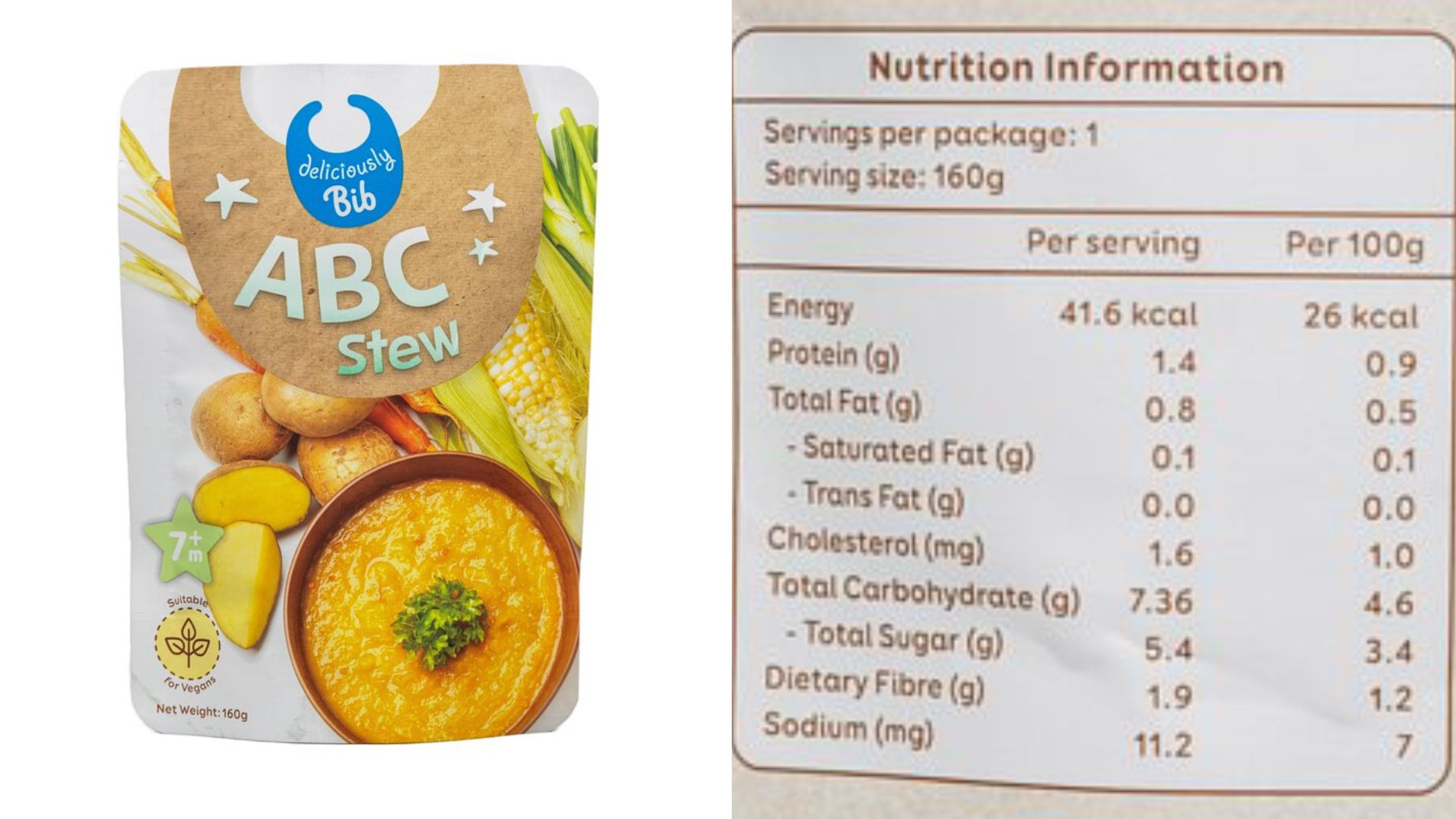 Nutrition Labels: Teaching Kids to Make Healthier Choices - Mummyfique